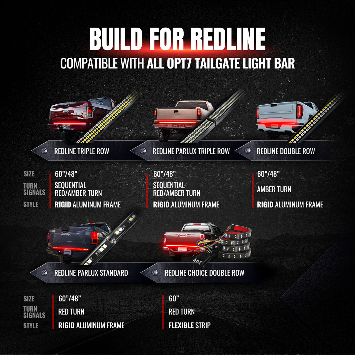 OPT7 Redline 4.9ft Hardwire Harness Kit for Tailgate Light Bars – OPT7 ...